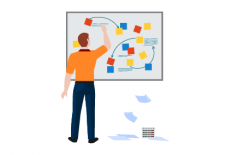 Negotiation Skills: Top 10 Interview Questions and Answers ...